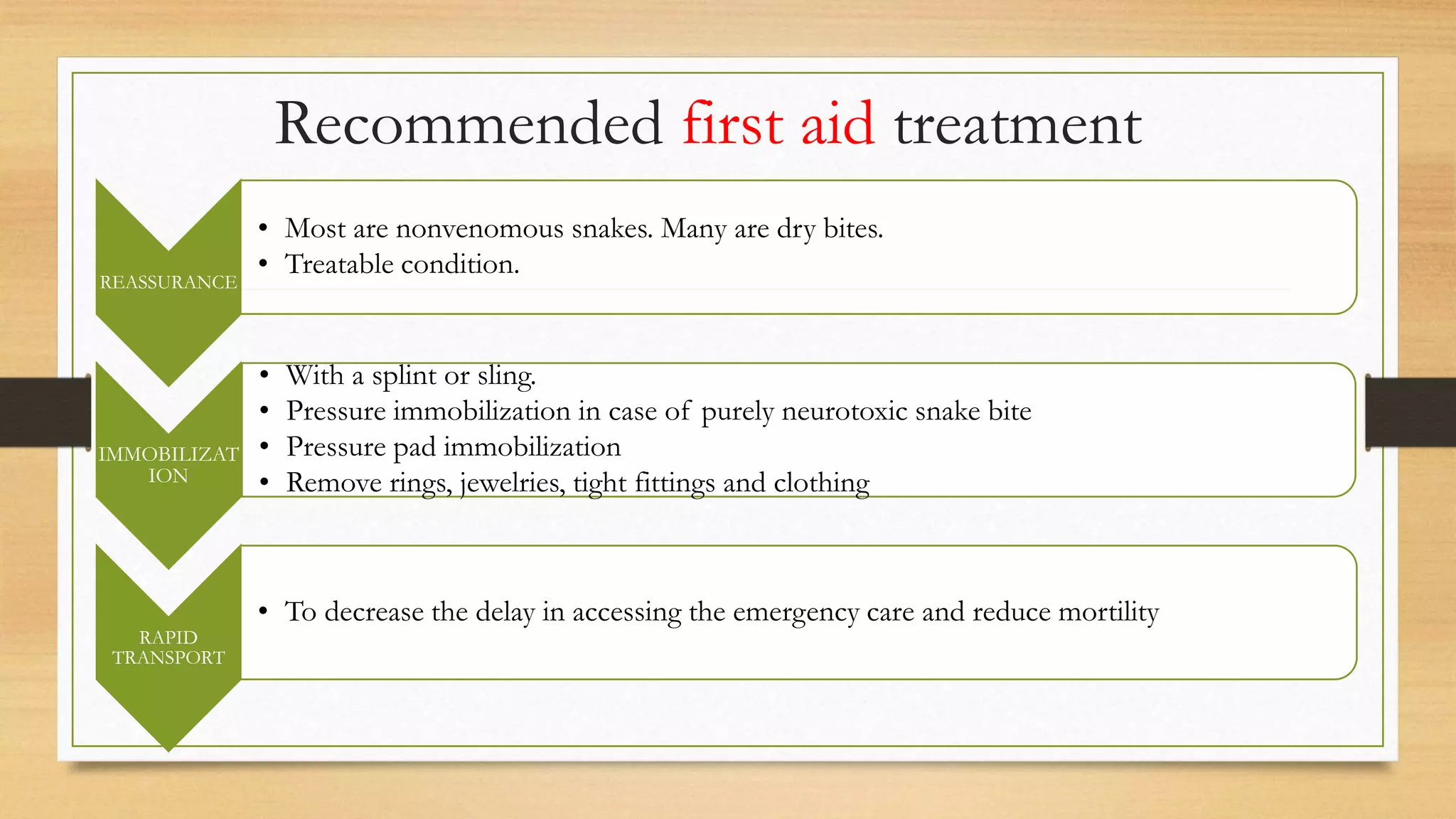 Snake bite management.pptx