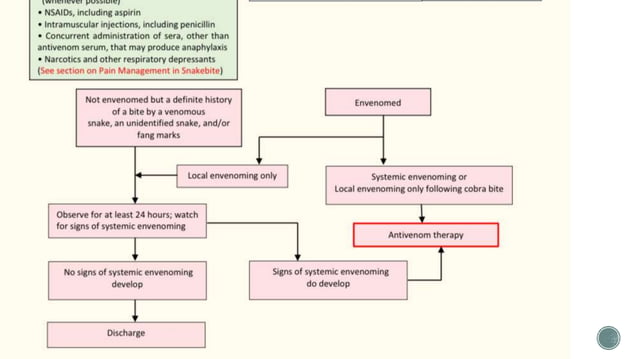 Snake Bite Management.pptx | Blood Disorders | Diseases and Conditions