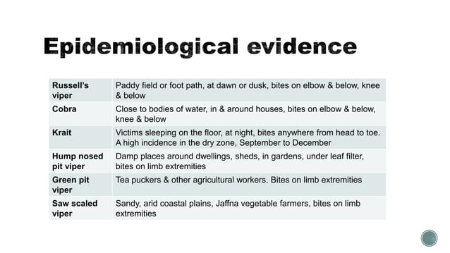 Snake Bite Management.pptx | Blood Disorders | Diseases and Conditions