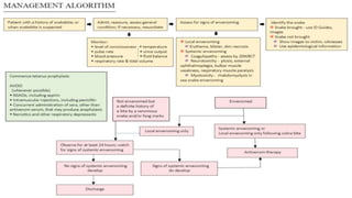 Snake Bite Management.pptx