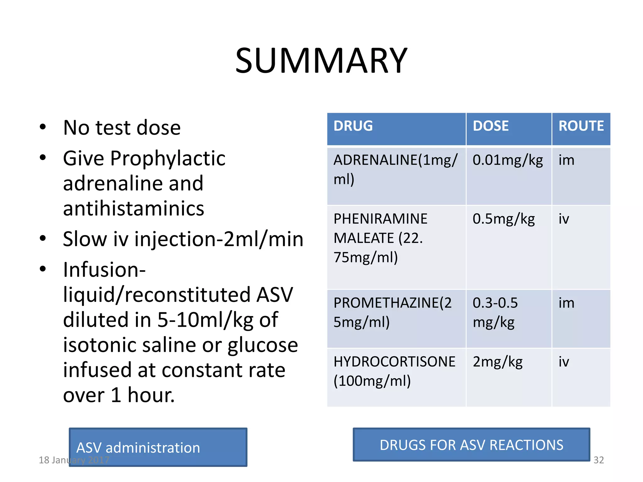 Snake bite protocol | PPT