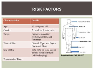 Snake bites - Neglected Disease | PPT