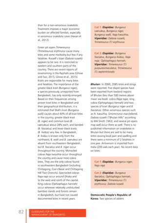 Snake bite who guidelines | PDF