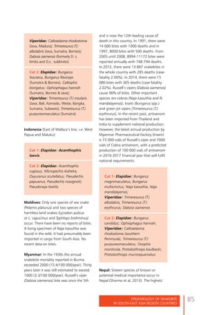 Snake bite who guidelines | PDF