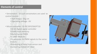 Snake presentation_ppt | PDF