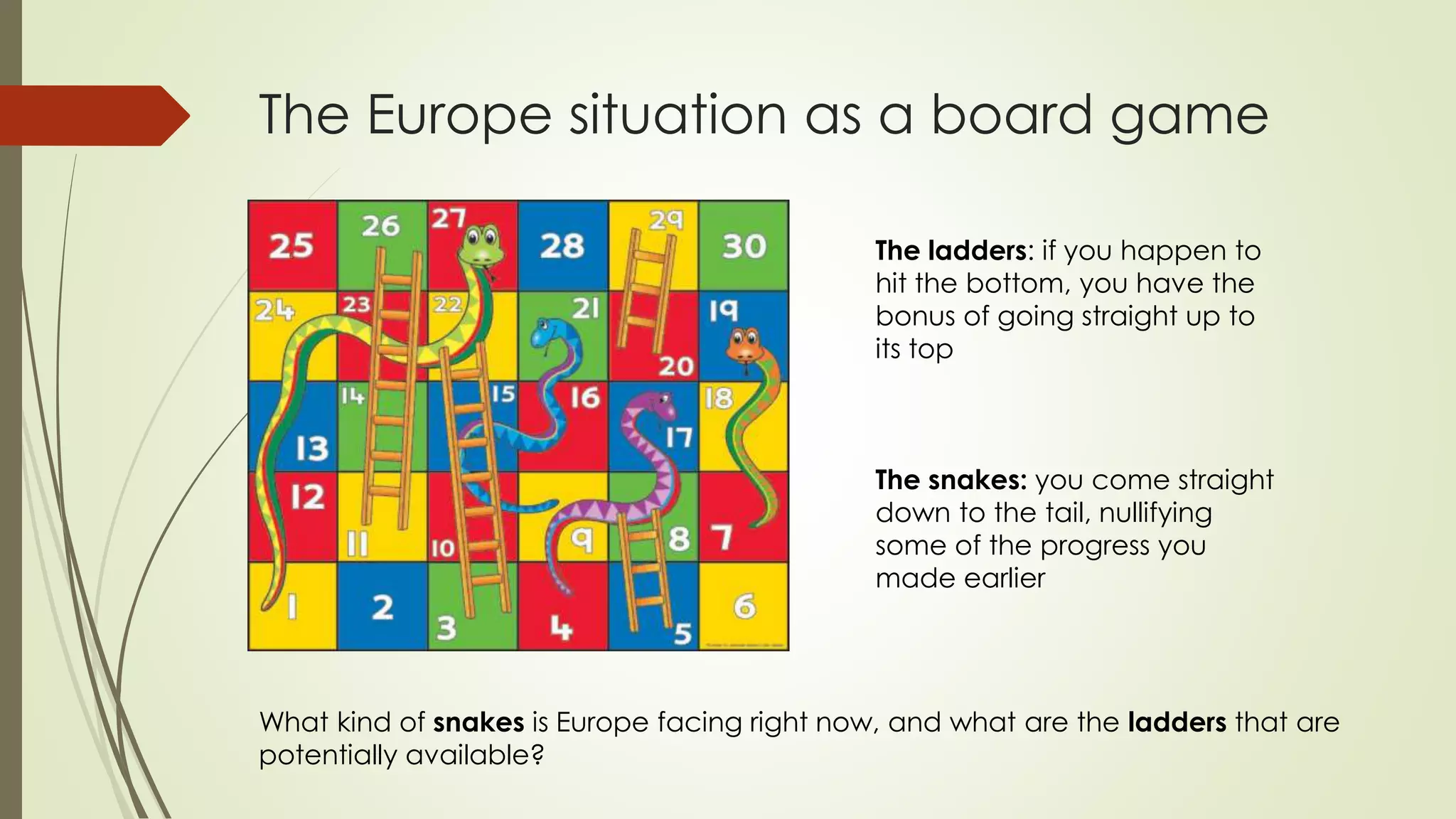 Snakes and ladders of europe - Amartya Sen | PPTX