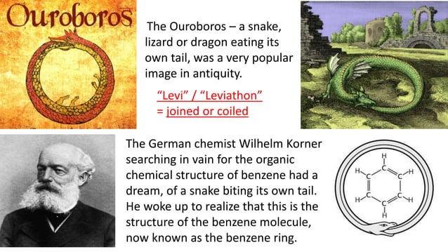 Snakes in the bible, adult ed | PPT