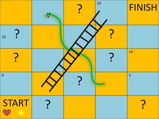 Snakes & ladders | PPTX