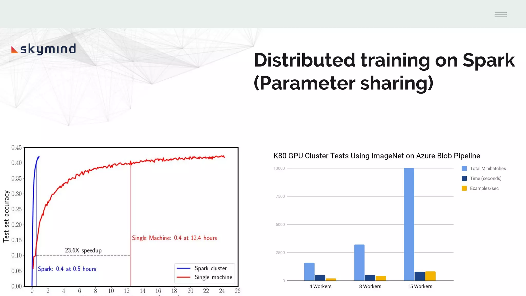 Snakes on a plane - Ship your Python on enterprise machines | PDF