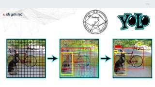 Snakes on a plane - Ship your Python on enterprise machines | PDF