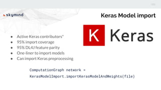 Snakes on a plane - Ship your Python on enterprise machines | PDF