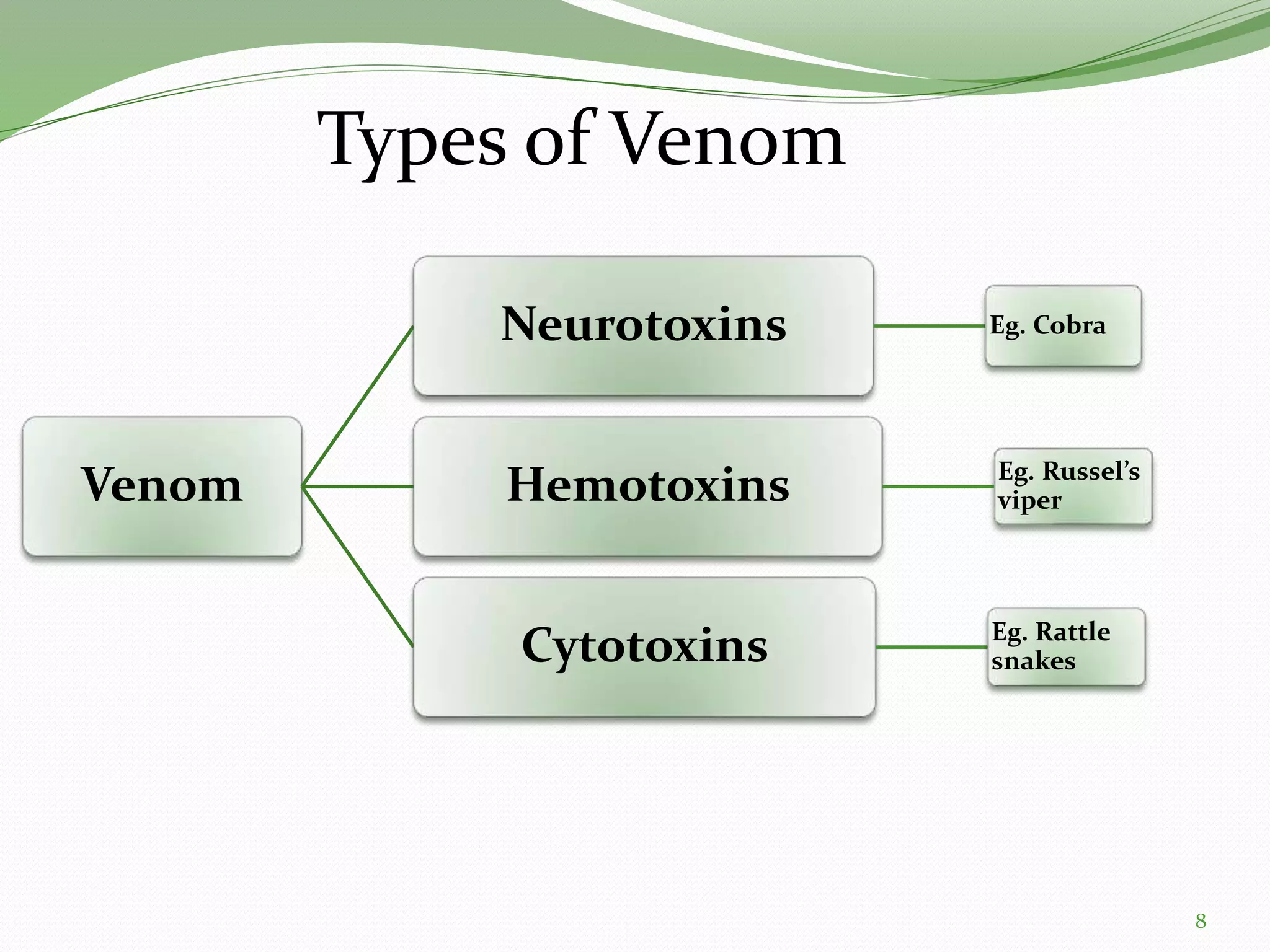 Snake venom | PPTX