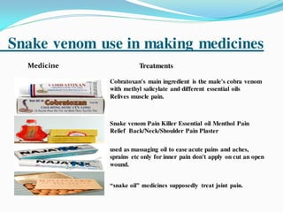 Anticancer potential of snake enom | PDF