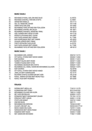 Senarai nama lawatan prihatin | PDF