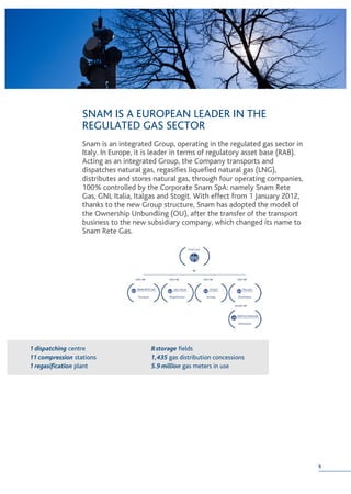Snam Shareholder April 2014 | PDF