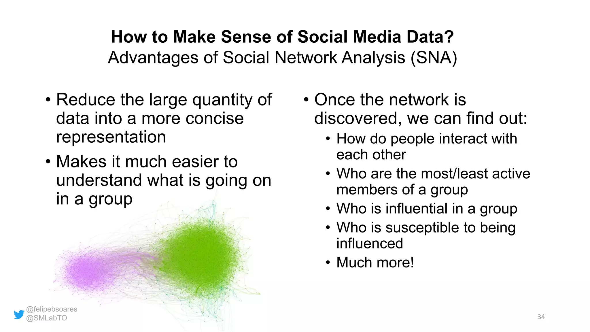 Identifying Influencers on Social Media Using Social Network Analysis | PPT