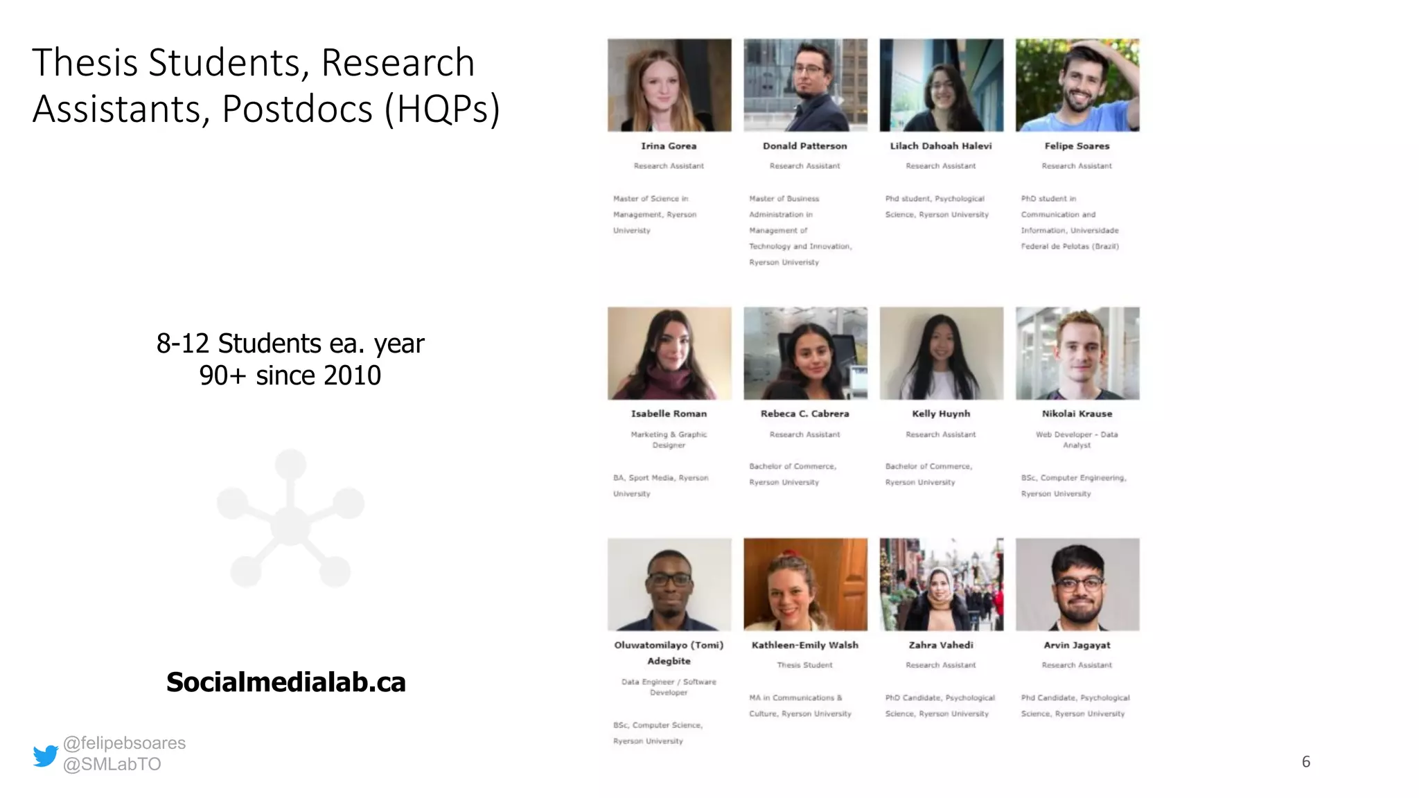 Identifying Influencers on Social Media Using Social Network Analysis | PPT