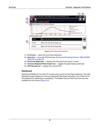 Snap-on Solus Edge User's Manual | PDF
