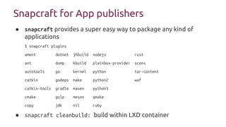 Snap - the universal packaging format for linux distros | PPT