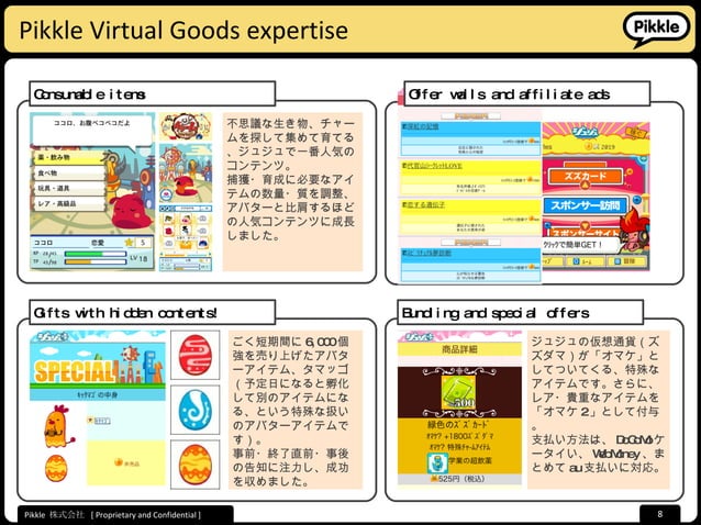 pikkle social games japan | PPT