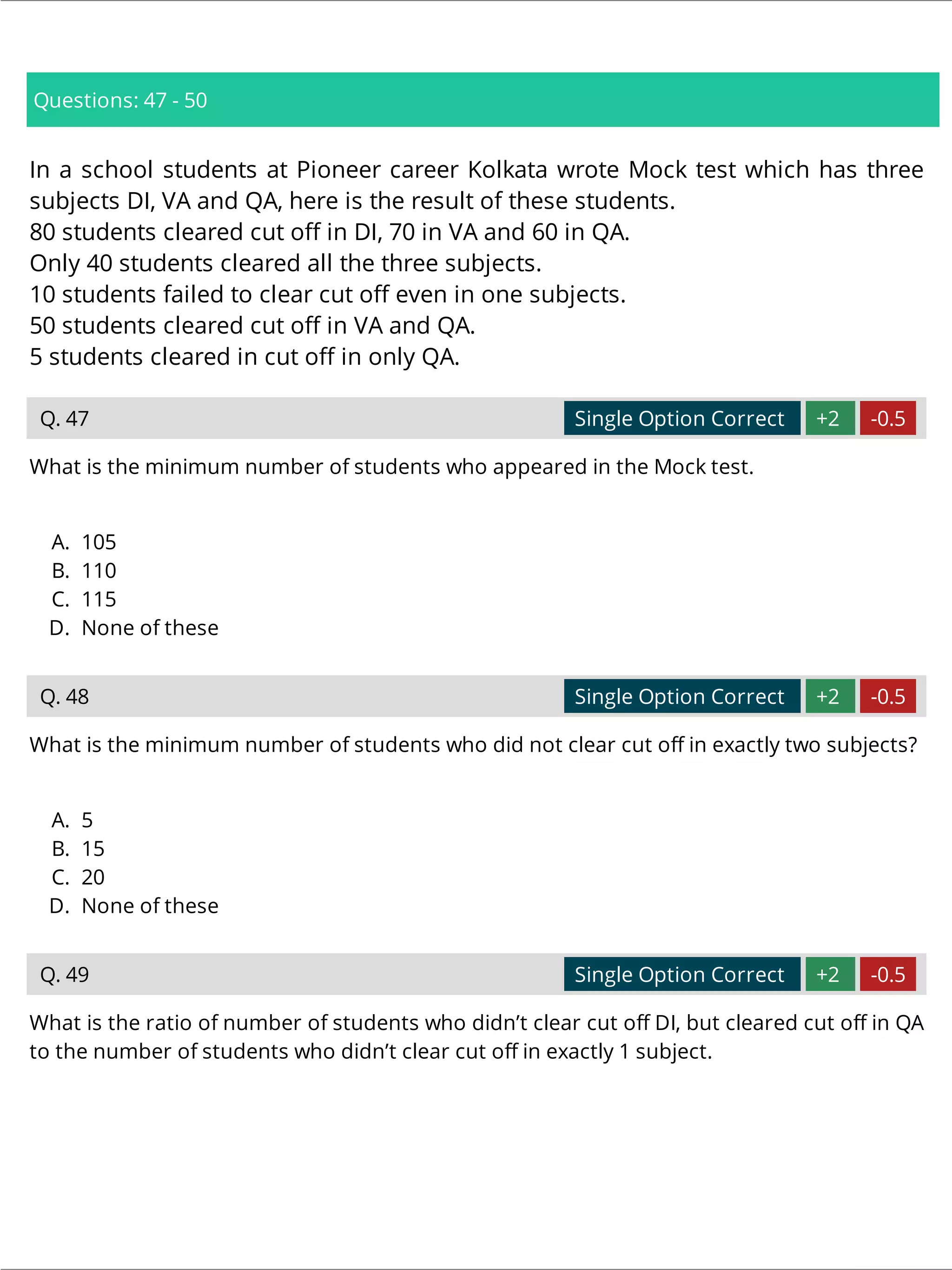 SNAP 2014 Previous Year Question Paper | PDF