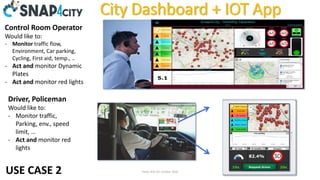 Complexity of IOT/IOE Architectures for Smart Service Infrastructures ...