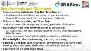 Snap4City: Smart City IOT/IOE Platform scalable Smart aNalytic ...