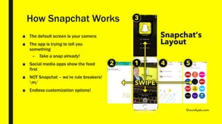 Snapchat - A Strategic Look | PPTX