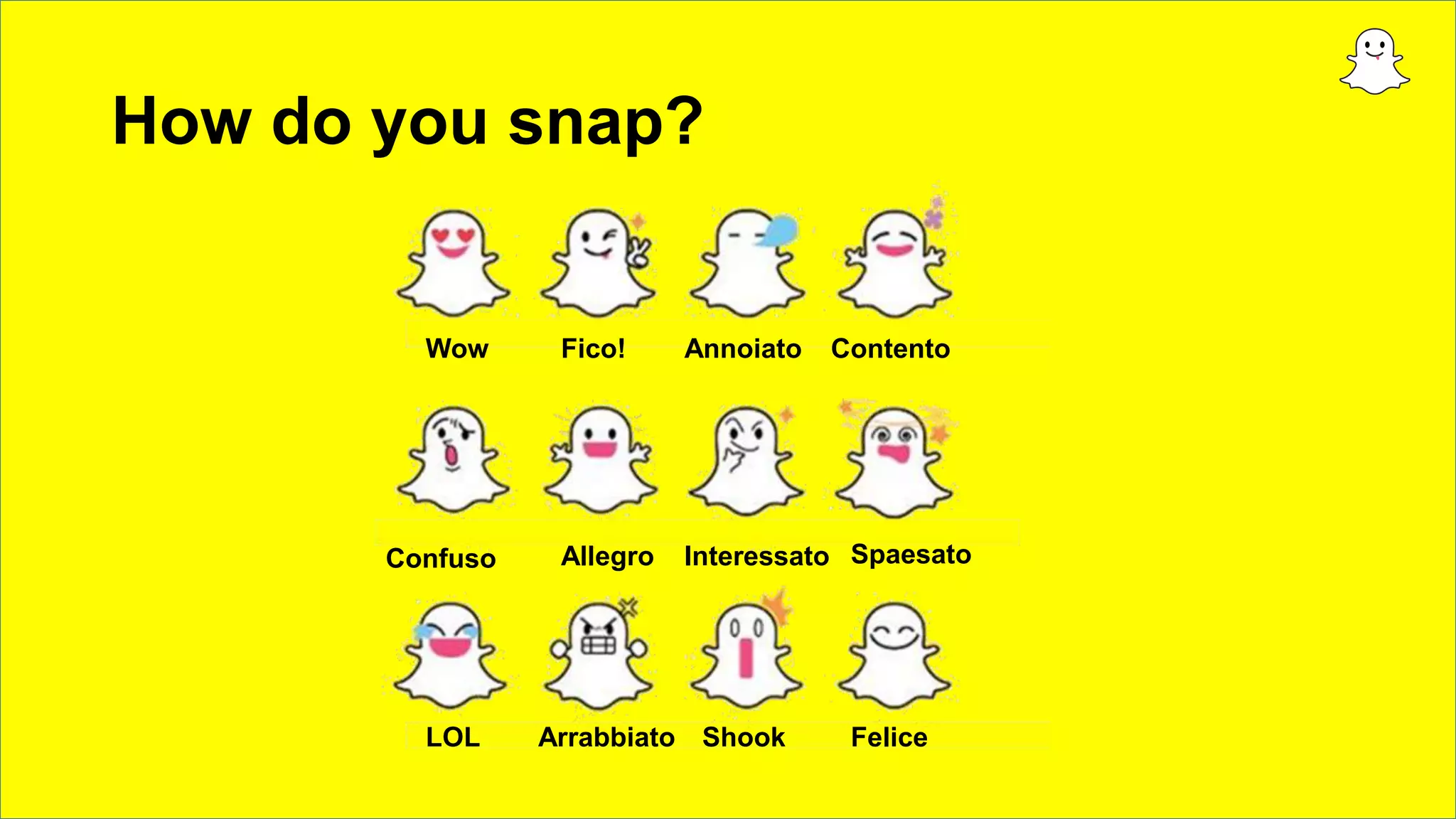 Alla scoperta di Snapchat | PPT