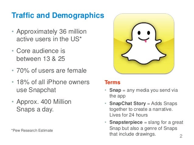 The Basics: Snapchat 101