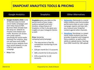 Snapchat Canada | PPTX | Social Networking | Internet