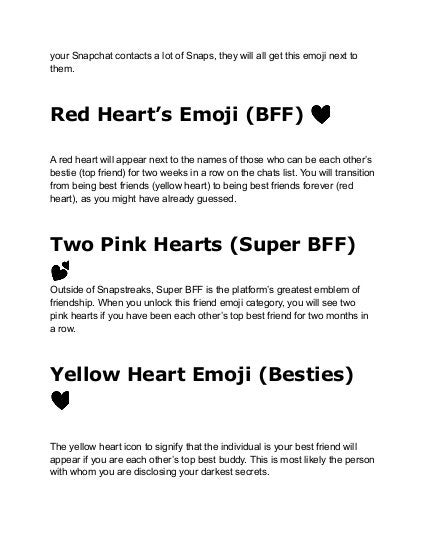 Snapchat Emoji Meanings Fully Explained.pdf