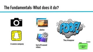 Snapchat presentation | PPT