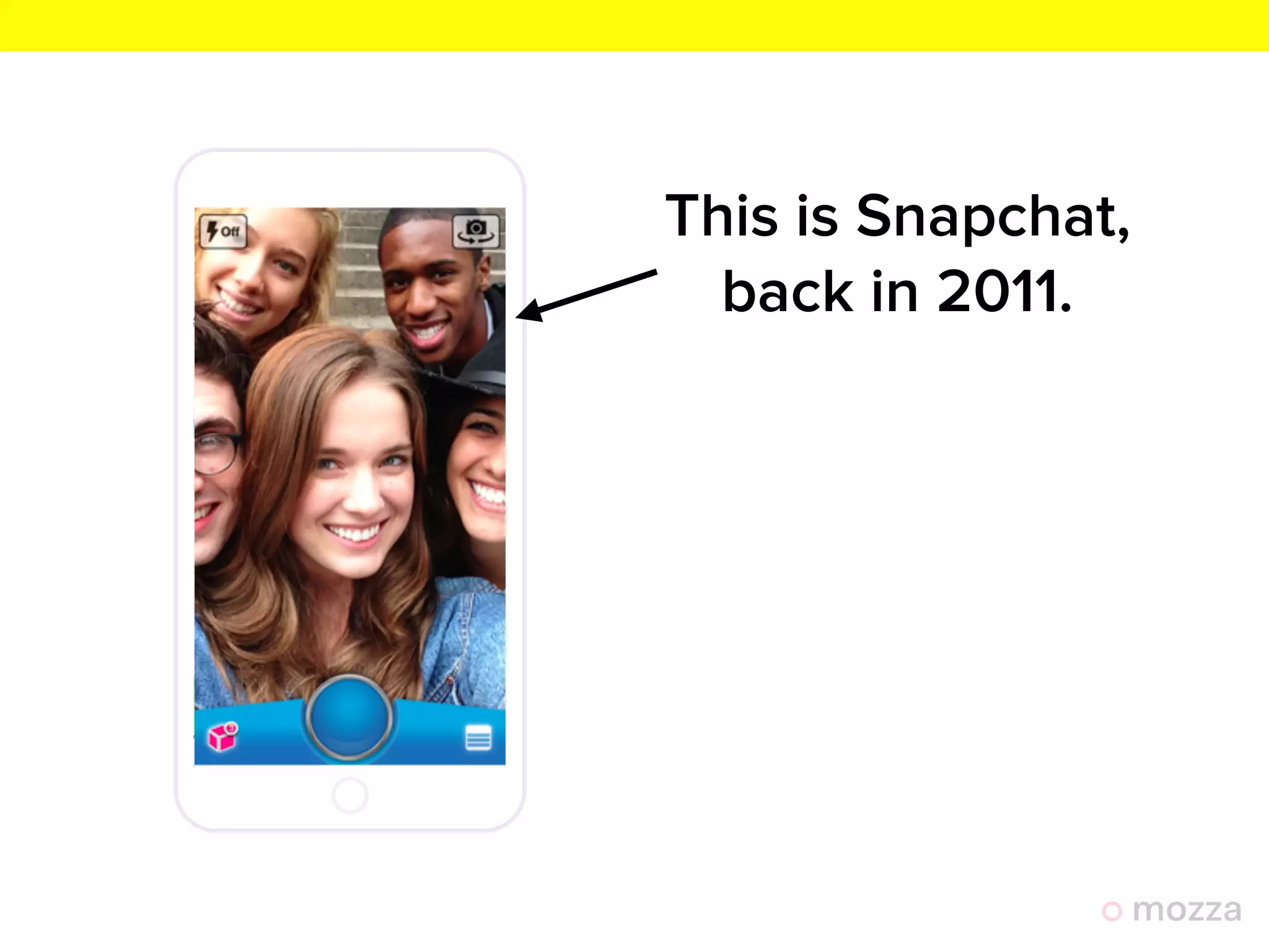 Growth Lessons from Early Snapchat | PPT
