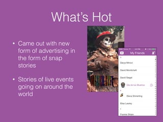 Snapchat Slideshare Company Presentation | PPT