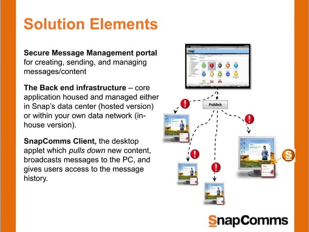 Overview of SnapComms Internal Communication Software | PPTX | Operating Systems | Computer ...