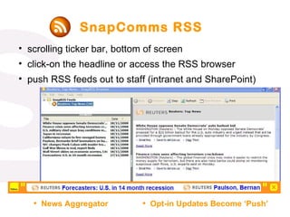 SnapComms Internal Communication Channels | PPT