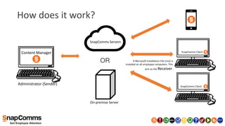 Internal health and safety communication with SnapComms | PPTX