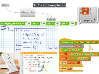 Snap!, a powerful tool for studying algorithms in high school | PDF