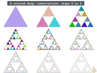 Snap!, a powerful tool for studying algorithms in high school | PDF