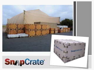Snap Crate Photo Gallery | PPTX | Aviation Industry | Industries