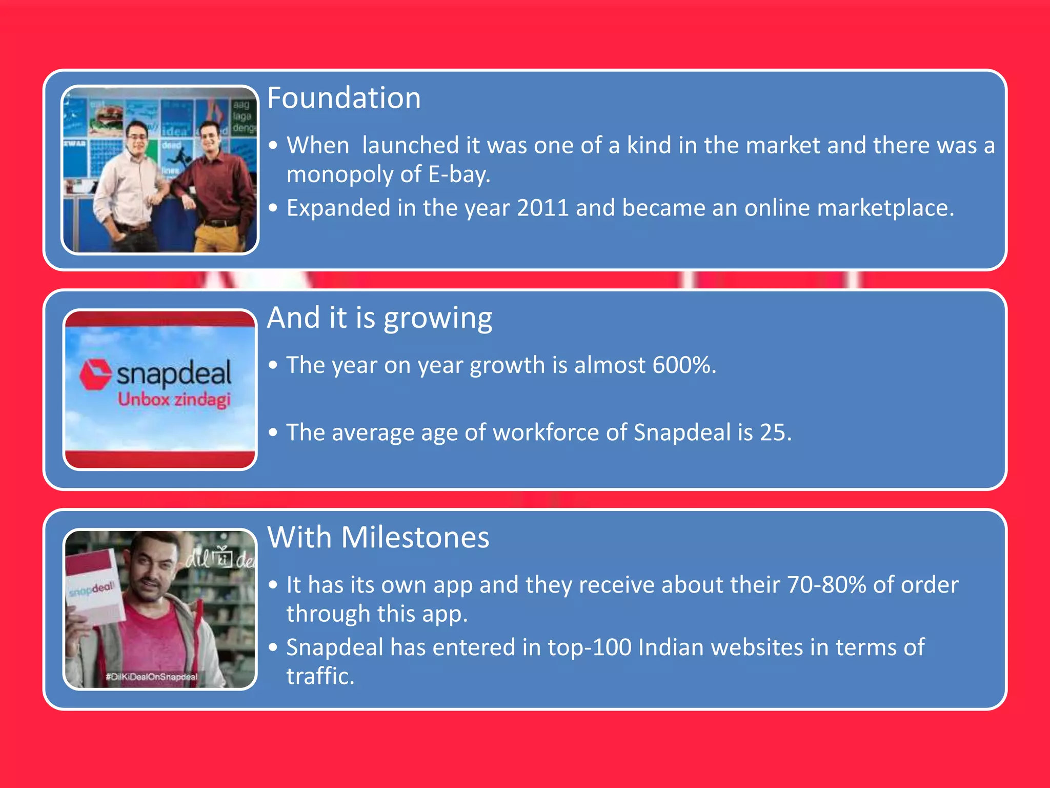 Snapdeal | PPTX