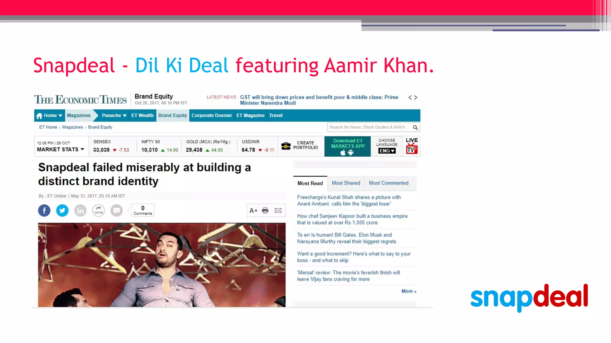 Snap deal- Building a brand image | PPT