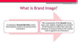 Snap deal- Building a brand image | PPT