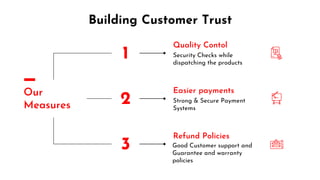 SnapDeal Revival Case Study | PPTX