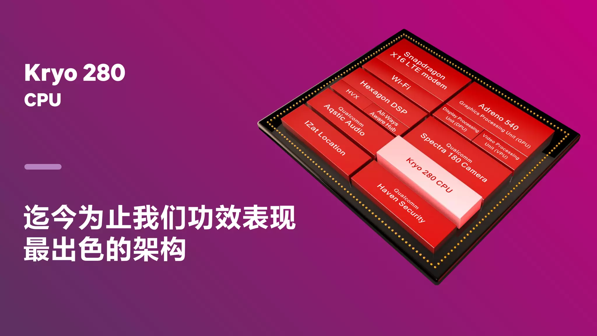 Qualcomm Snapdragon 835 SoC 介紹 | PDF