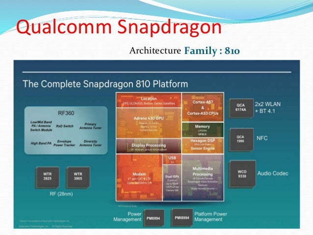 Snapdragon SoC and ARMv7 Architecture