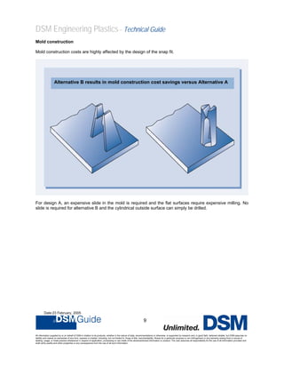 Snapfit design | PDF