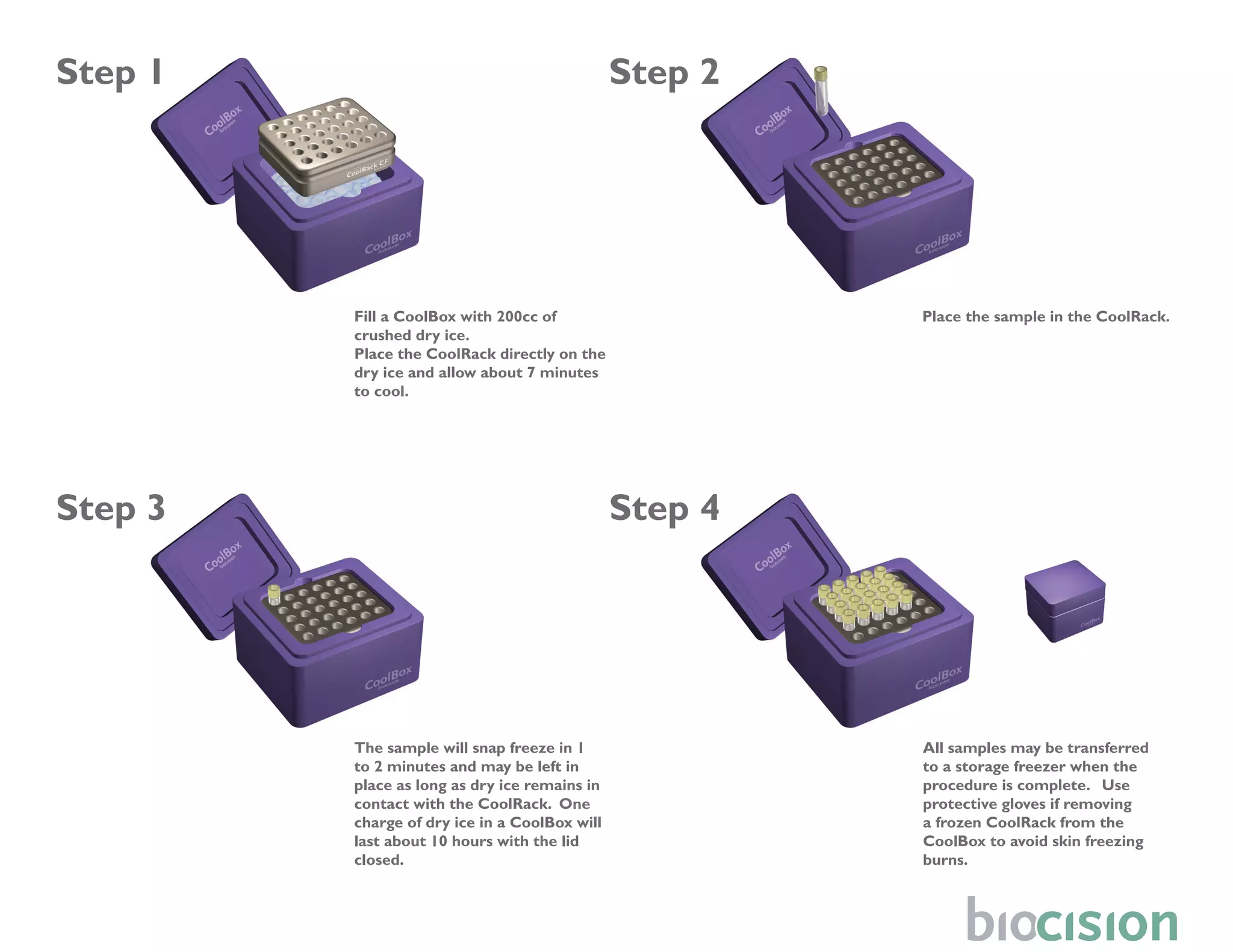 Snap Freezing Procedure(2) | PDF