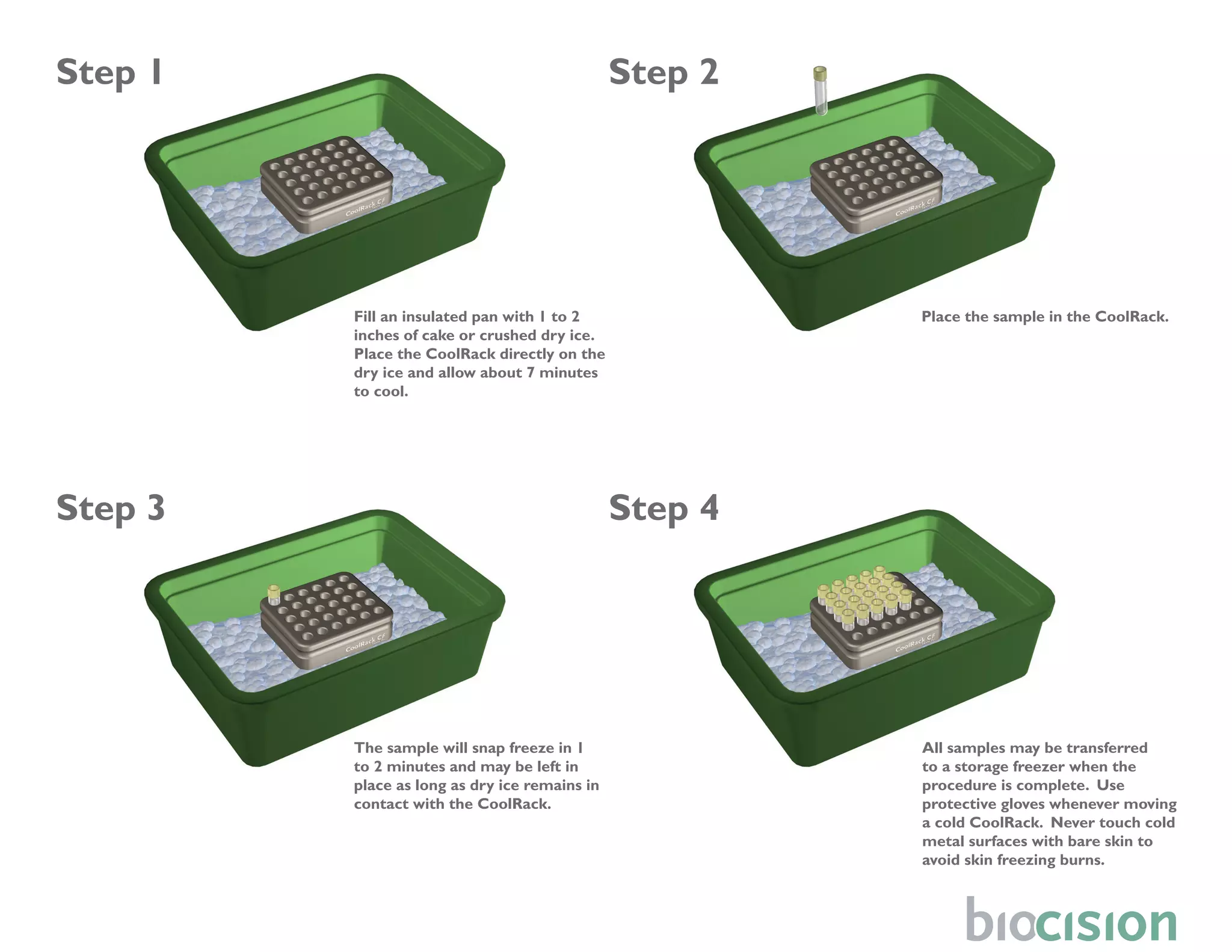 Snap Freezing Procedure(2) | PDF